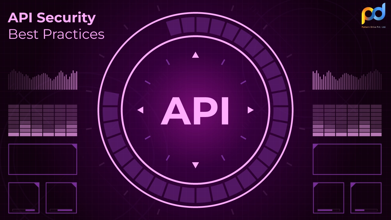 API Security Best Practices: Expert Tips to Secure Your Data | Pattern ... API Security Best Practices: Expert Tips to Secure Your Data | Pattern ...